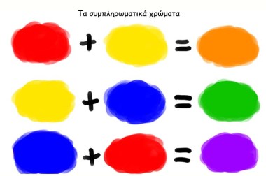 Τα χρώματα – Art Class Project
