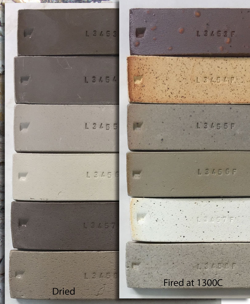 Κεραμική – γενικά – Art Class Project